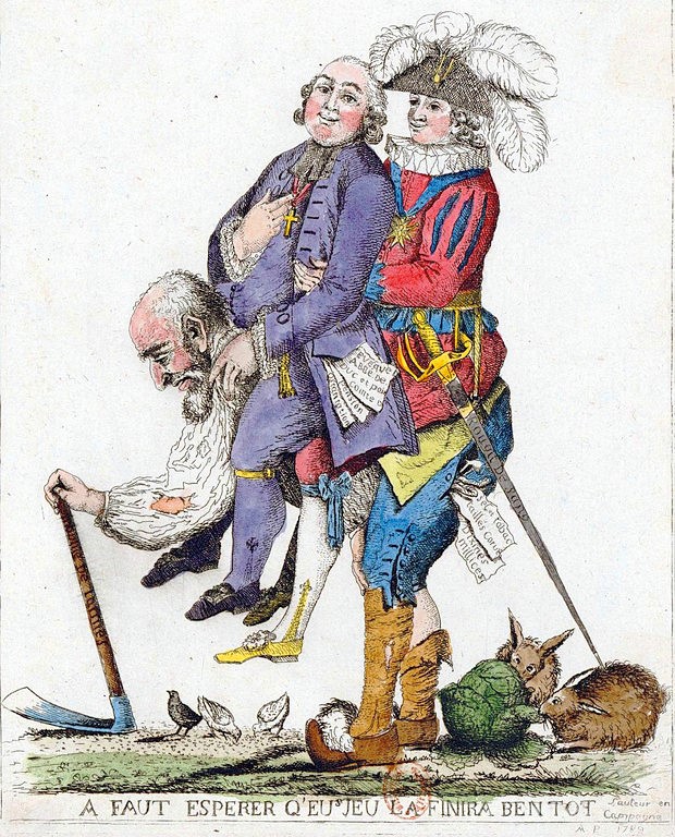 Lesson 6: The Estates General | CISH Modern History
